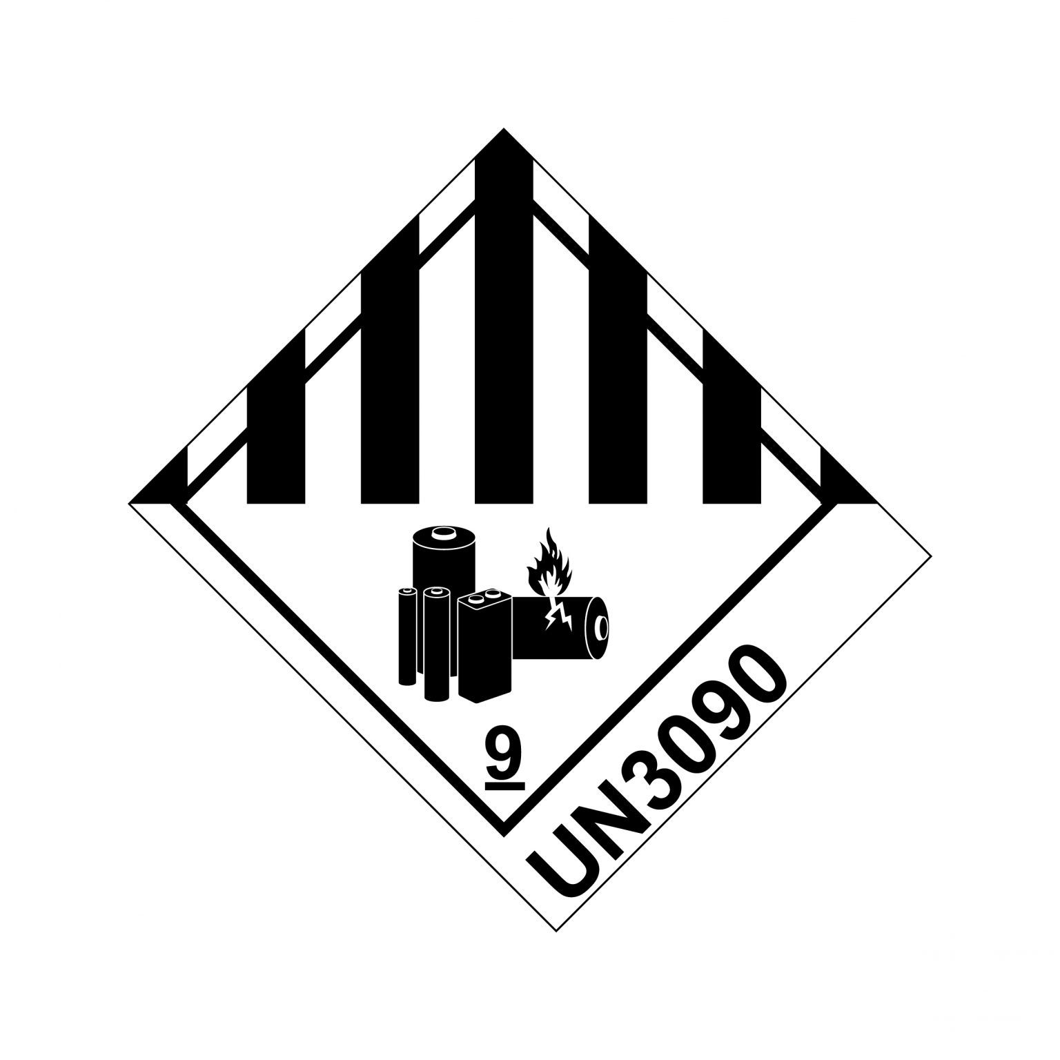 Class 9A Lithium Battery Label with UN3090 number – Gobo Trade Ltd.