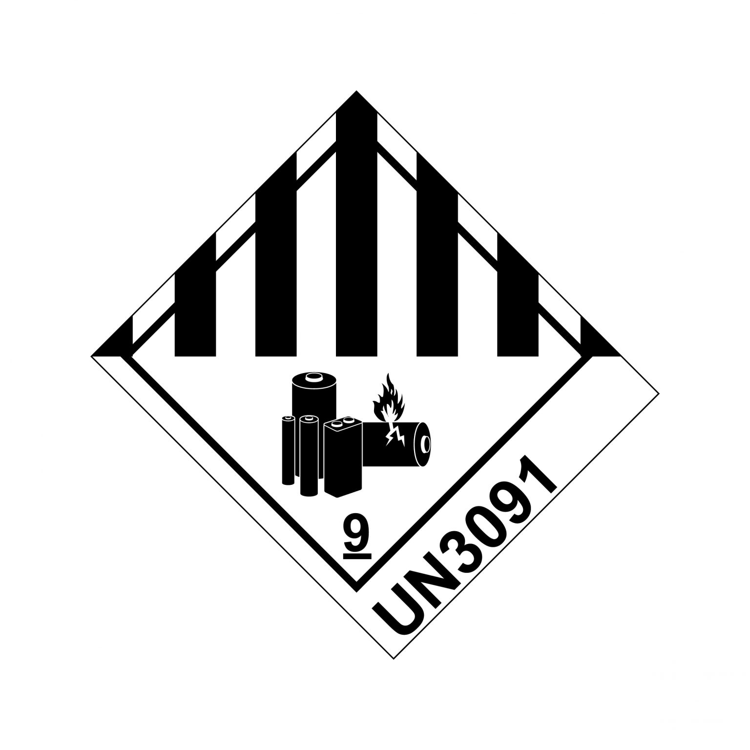 Class 9A Lithium Battery Label with UN3091 number – Gobo Trade Ltd.